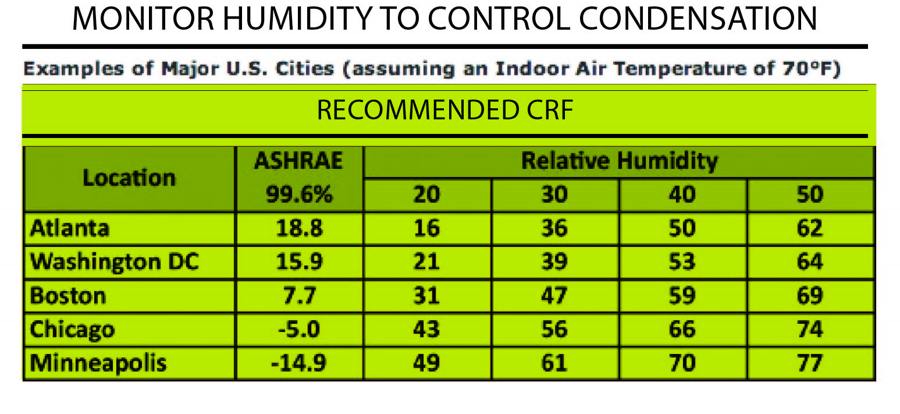 How Do You Calculate The Weight Of Tempered Glass