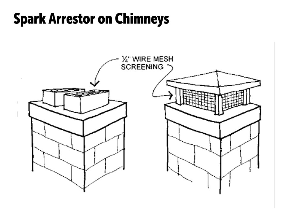 Green Builder Resilient Housing Fire and Wildfire Readiness
