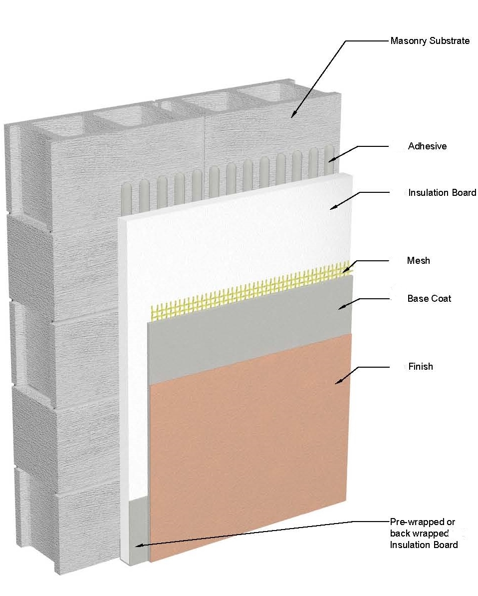 Concrete Block Structures Are Viable When Properly Constructed ...