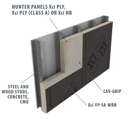 Panel System Offers Labor-Friendly Upgrade for Exteriors ...