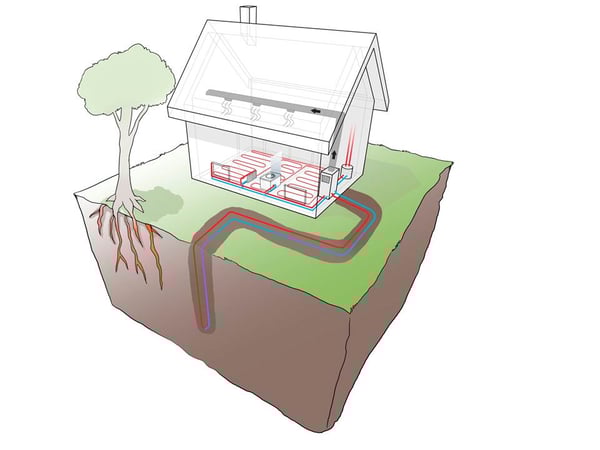 Geothermal Technologies Explained For the Rest of Us ...