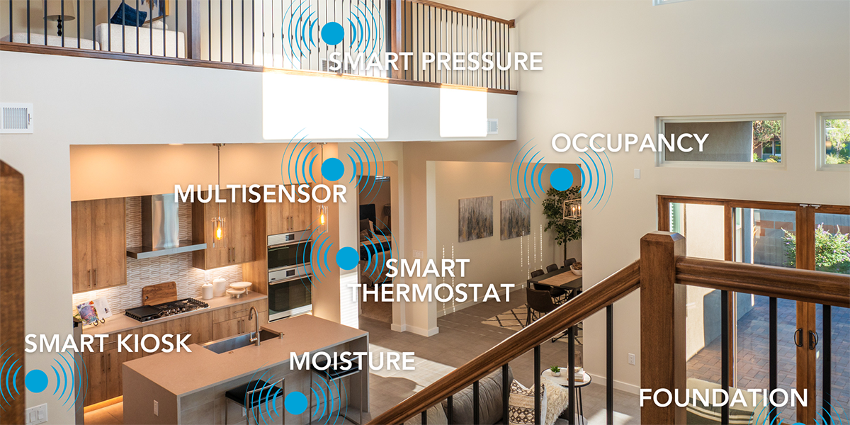 Head-Spinning Evolution of Smart Home Tech Delivers Big, And the Future ...