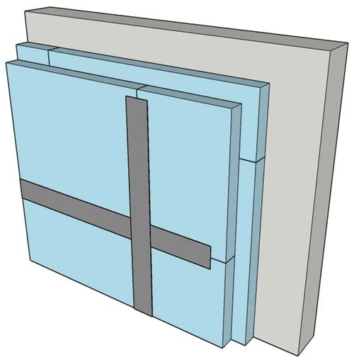 Rigid Insulation: Best Practices ...